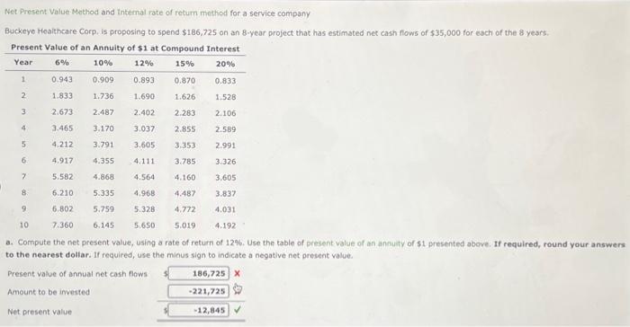 Solved Net Present Value Method and internal rate of return | Chegg.com