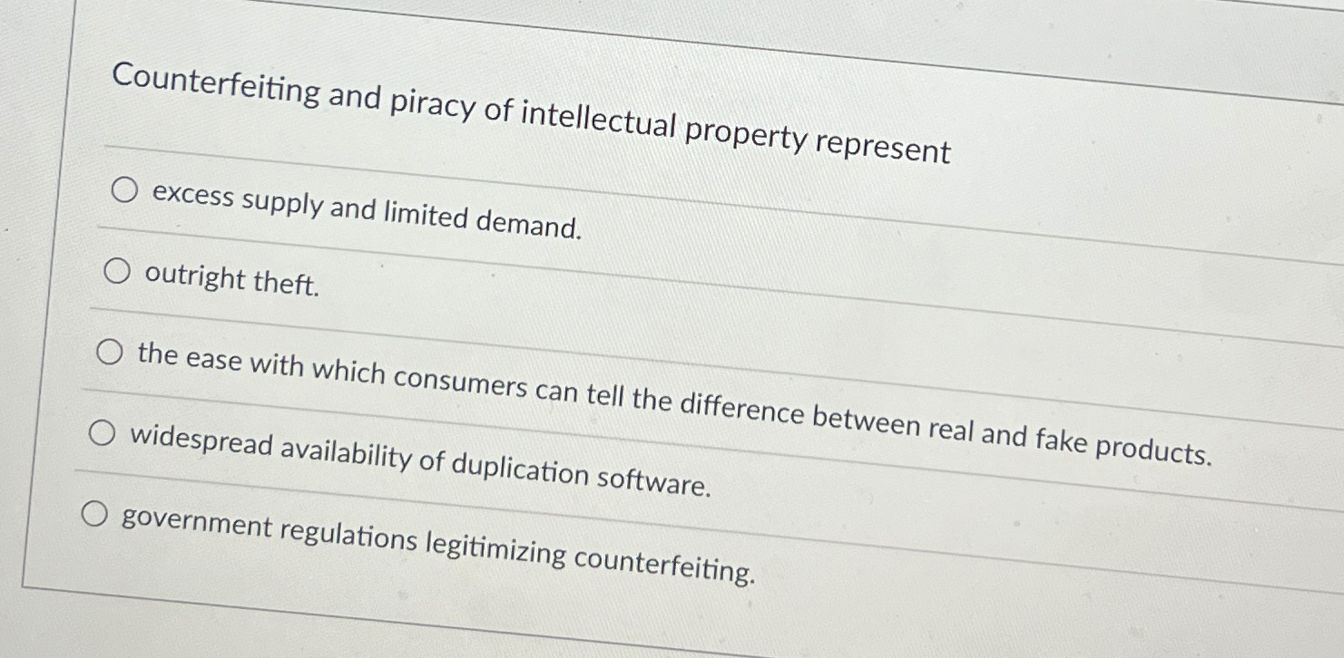 Solved Counterfeiting and piracy of intellectual property | Chegg.com