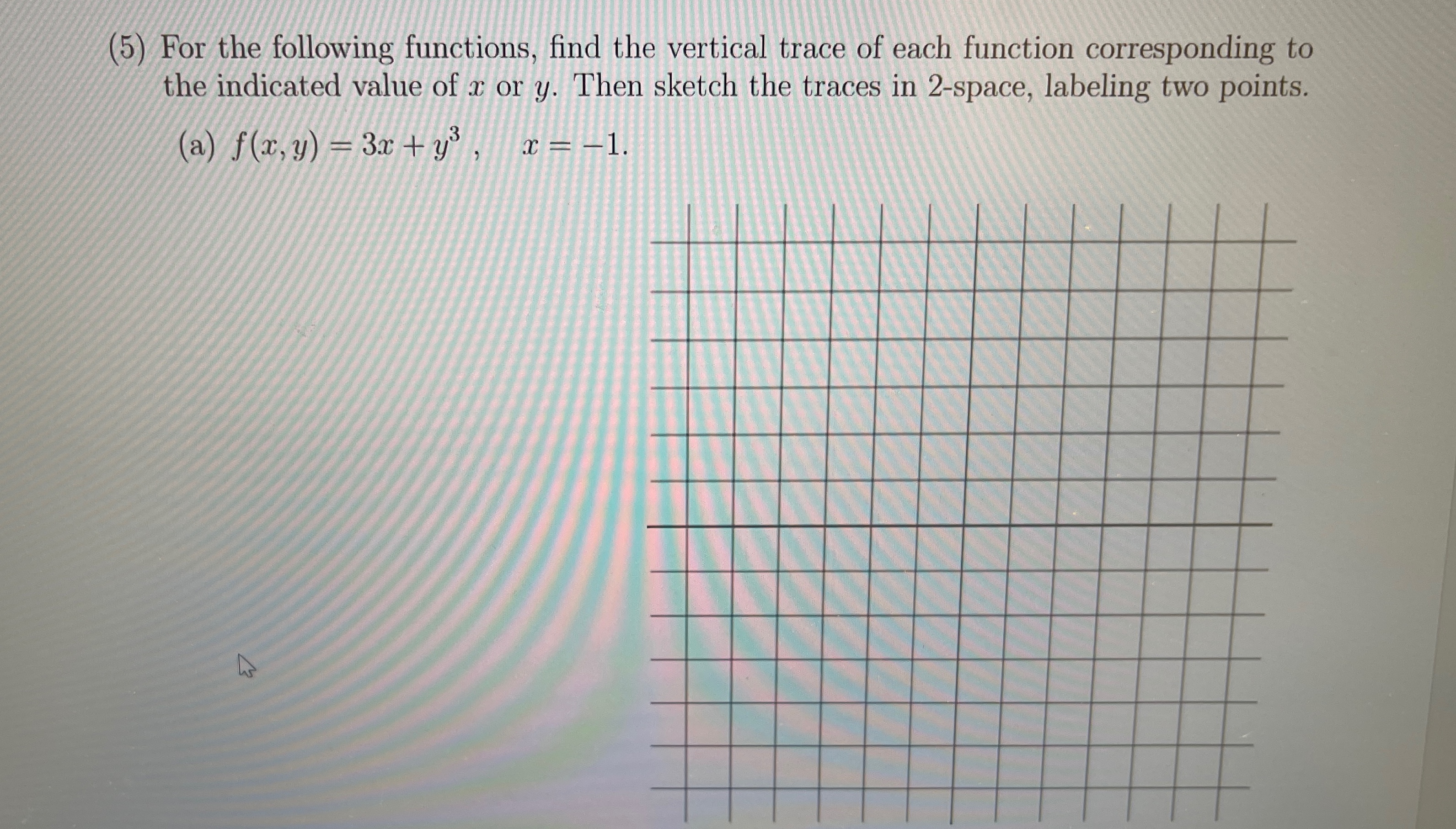 Solved (5) ﻿For the following functions, find the vertical | Chegg.com