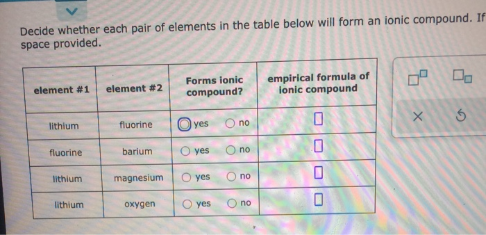Solved Decide whether each pair of elements in the table | Chegg.com