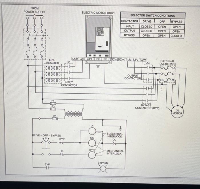 Solved Activity: Troubleshooting a Motor Control Circuit | Chegg.com