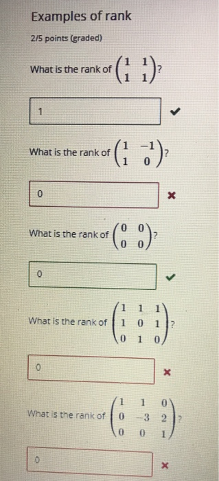 Solved Examples of rank 2/5 points (graded) What is the rank | Chegg.com