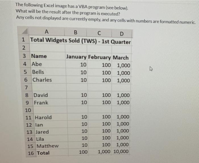 Solved The following Excel image has a VBA program (see | Chegg.com
