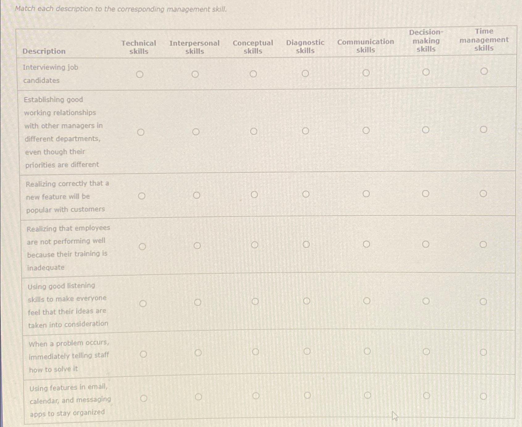 Solved Match each description to the corresponding | Chegg.com