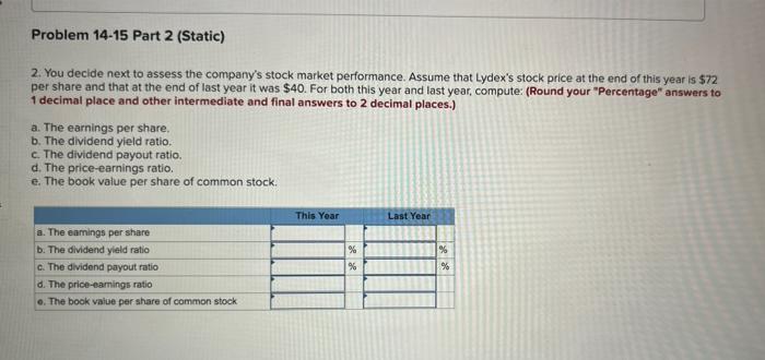 Solved Problem 14-15 (Static) Comprehensive Ratio Analysis | Chegg.com