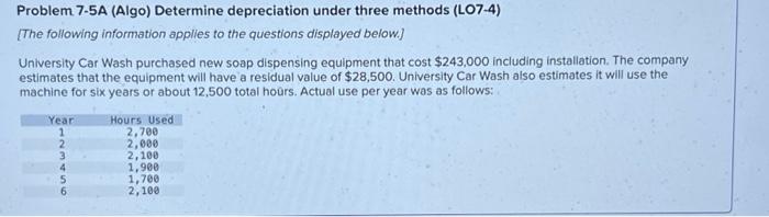 Solved Problem 7-5A (Algo) Determine depreciation under | Chegg.com