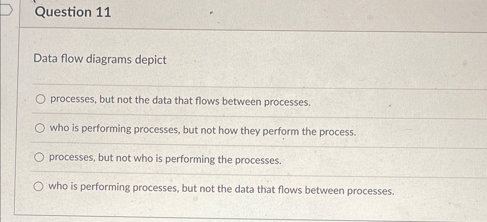 Solved Question 11Data flow diagrams depictprocesses, but | Chegg.com