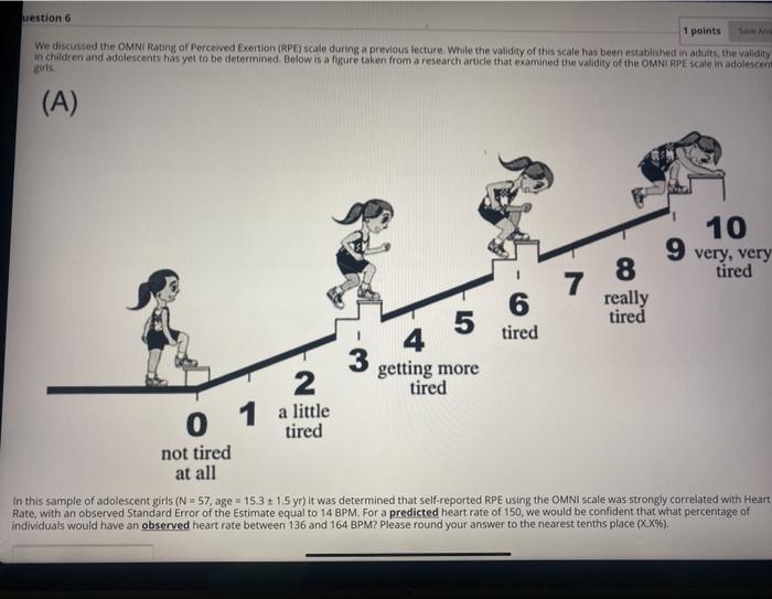 Solved uestion 6 1 points We discussed the OMNI Rating of | Chegg.com