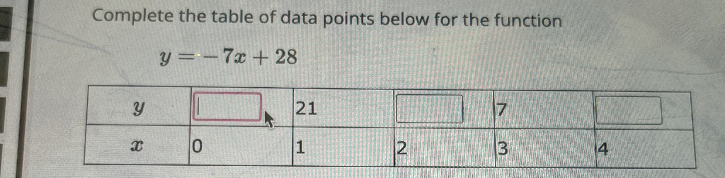 Solved Complete the table of data points below for the | Chegg.com