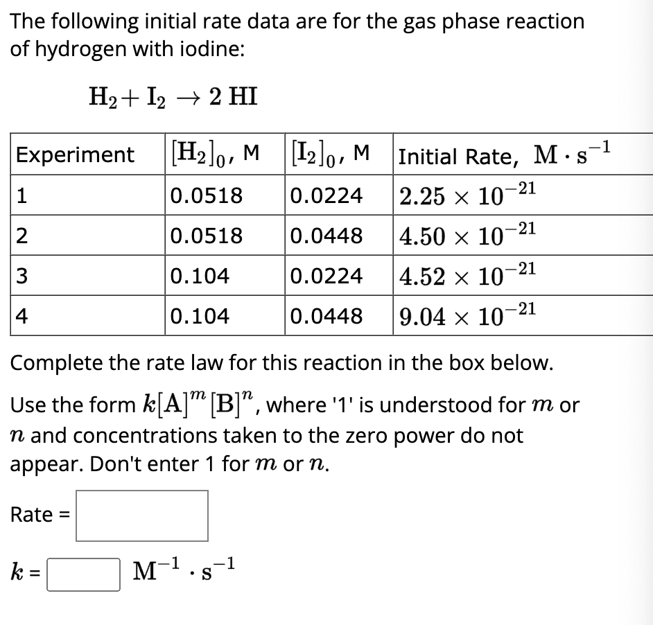 Solved The following initial rate data are for the gas phase | Chegg.com