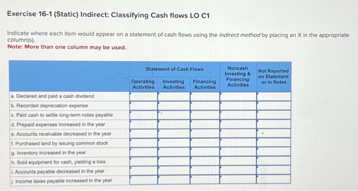 Solved Exercise 16-1 (Static) Indirect: Classifying Cash | Chegg.com