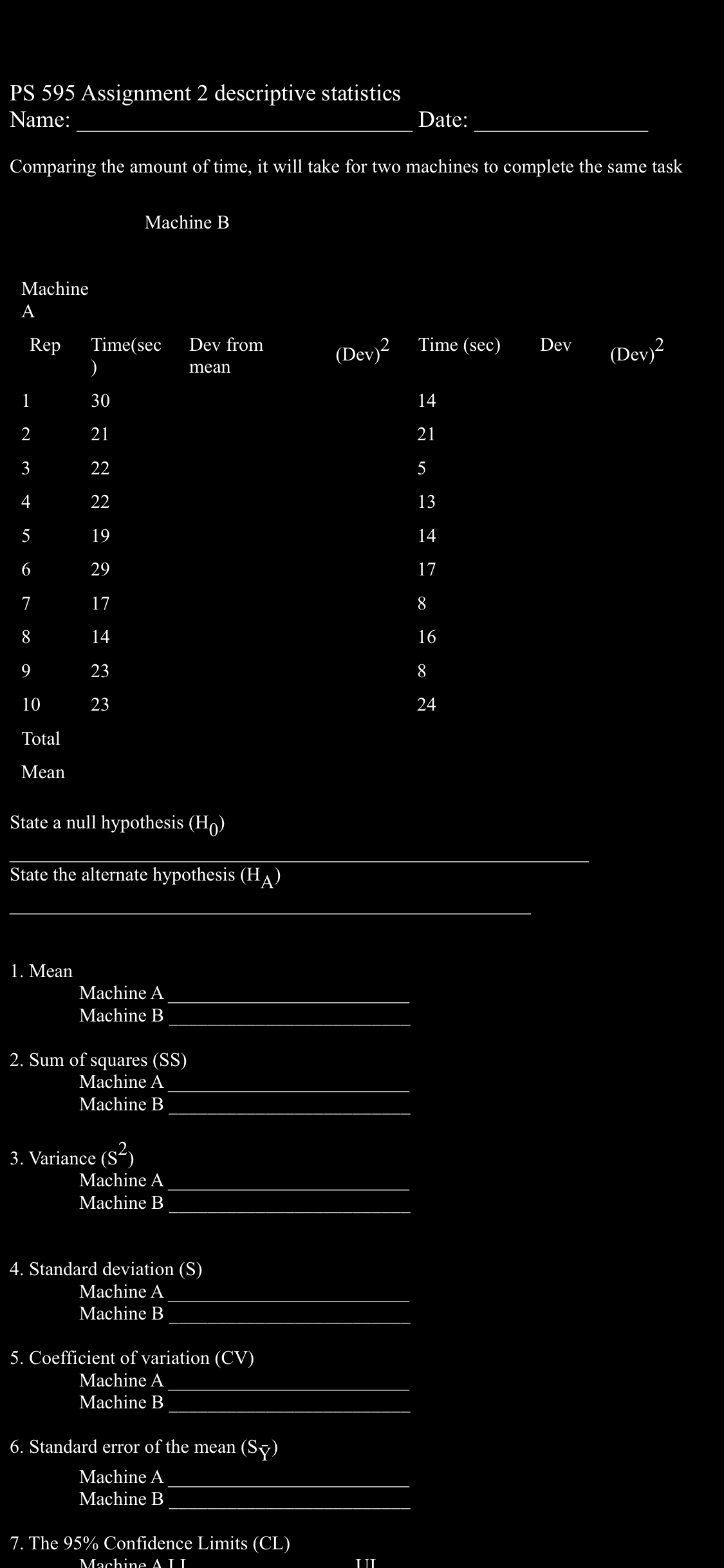 Solved PS 595 ﻿Assignment 2 ﻿descriptive | Chegg.com