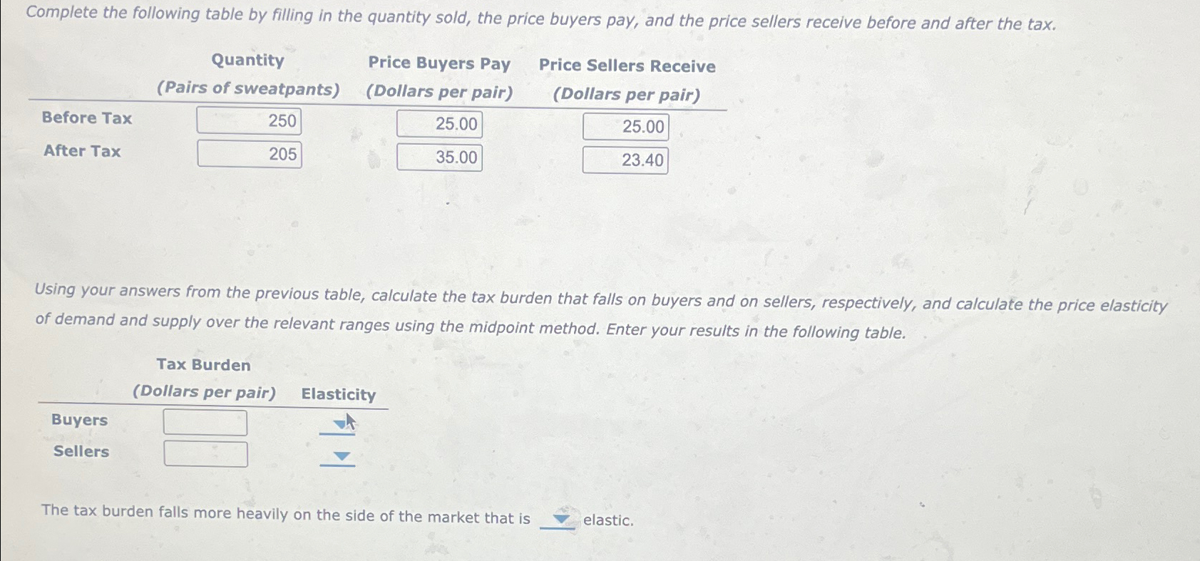 Solved Effect of a tax on buyers and sellersThe following | Chegg.com