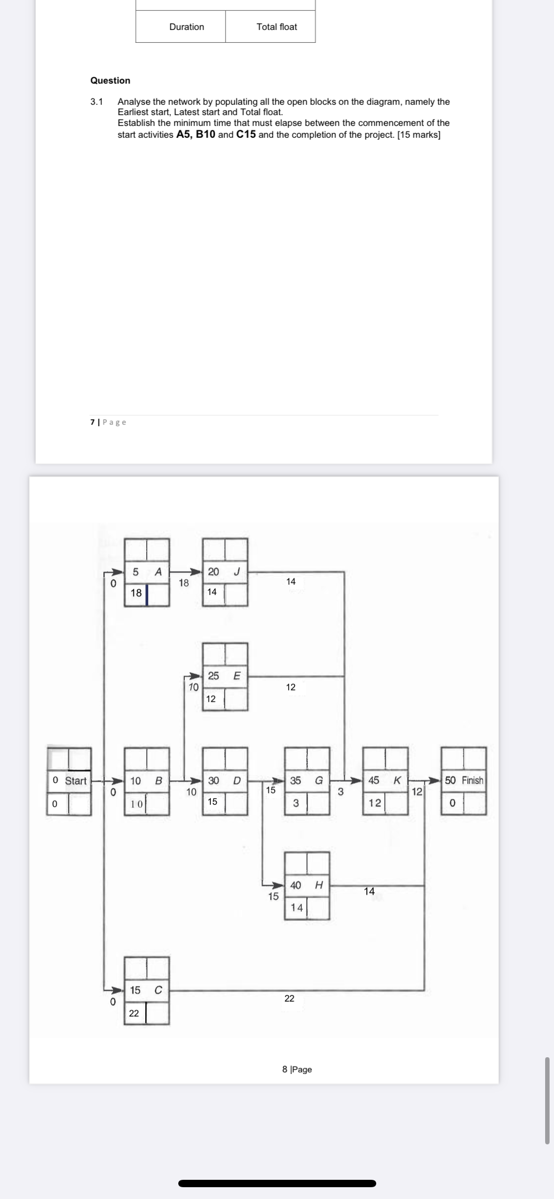 Solved Question3.1 ﻿Analyse the network by populating all | Chegg.com