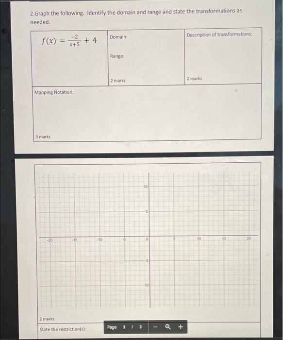Solved 2.Graph the following. Identify the domain and range | Chegg.com
