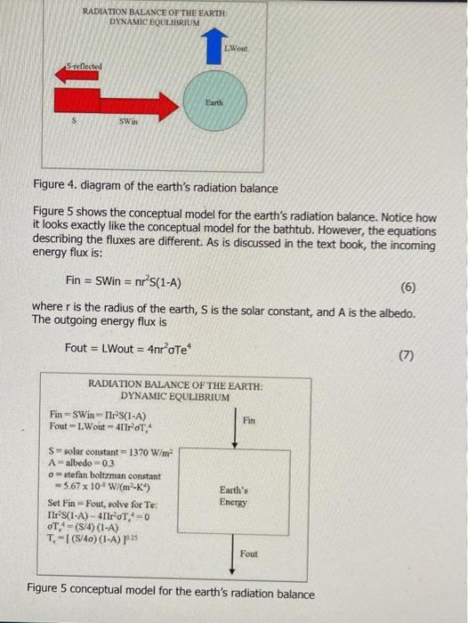 Solved RADIATION BALANCE OF THE EARTH DYNAMIC EQULIBRIUM | Chegg.com