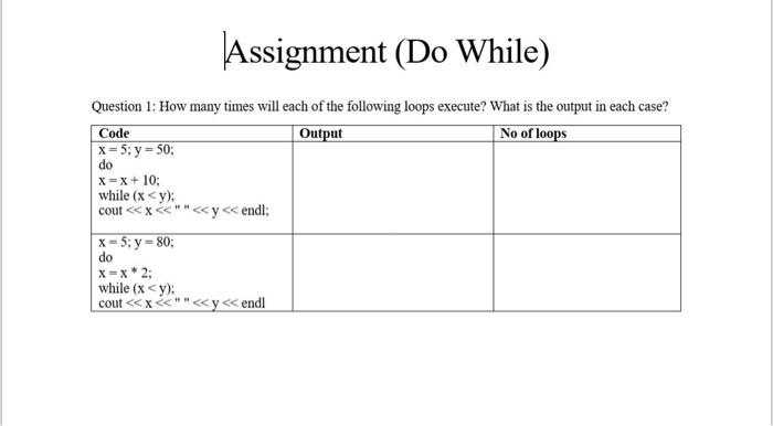Solved Assignment (Do While) | Chegg.com