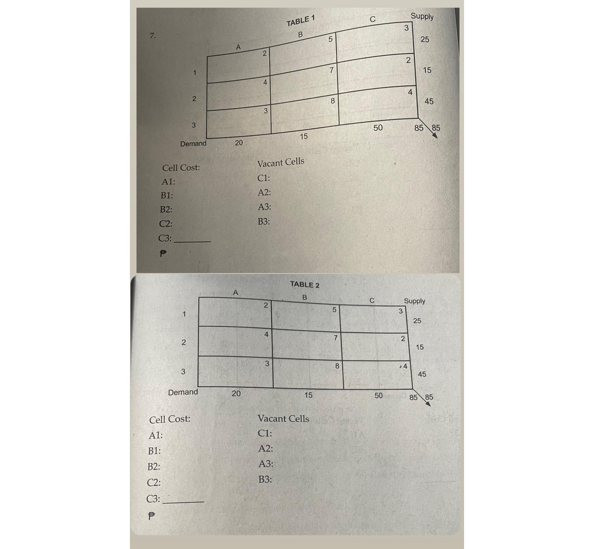 Solved Fill-up the following using transportation table. | Chegg.com