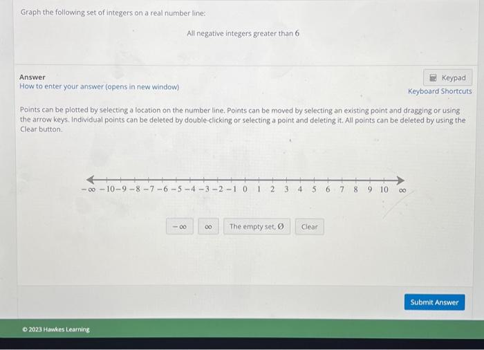 Solved Graph the following set of integers on a real number | Chegg.com