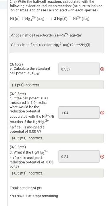 Solved 2. a) Write the half-cell reactions associated with | Chegg.com