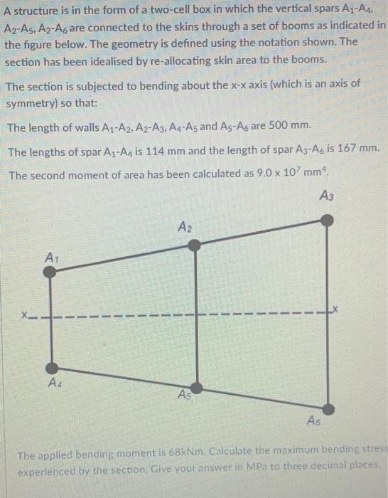 Solved A structure is in the form of a two-cell box in which | Chegg.com