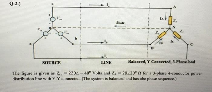 Solved a) Find the currents (IA, IB,IC) of the each phase of | Chegg.com