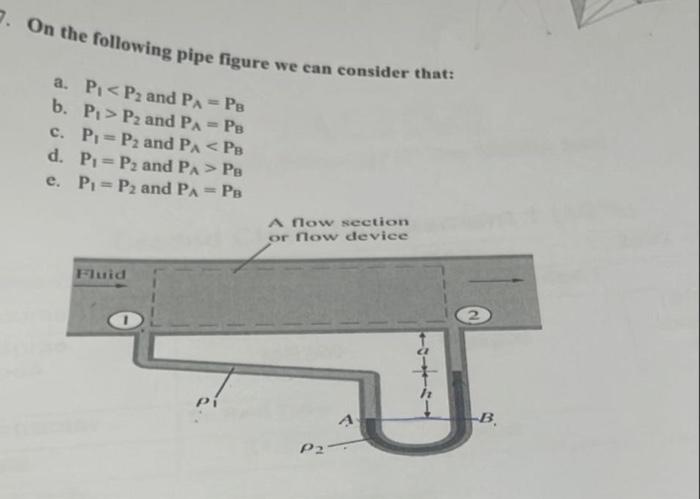 Solved On the following pipe figure we can consider that: a. | Chegg.com