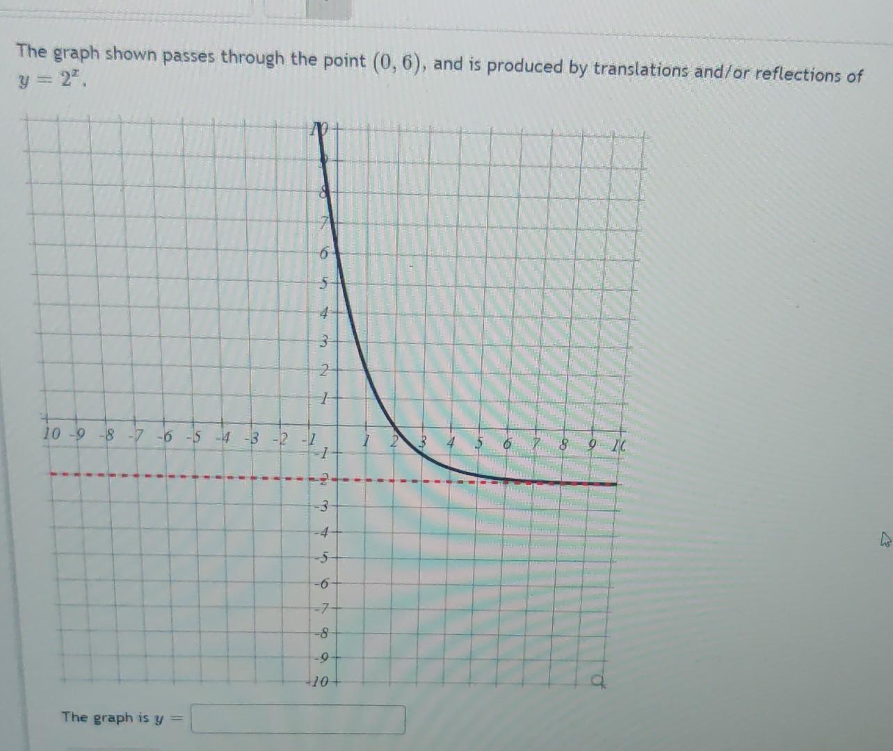 Solved The graph shown passes through the point (0,6), and | Chegg.com
