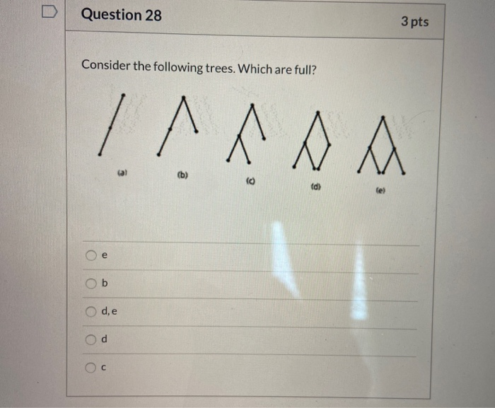 Solved Question 28 3 pts Consider the following trees. Which | Chegg.com
