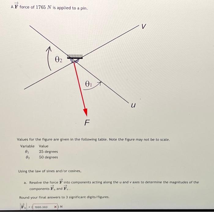 Solved A F force of 1765N is applied to a pin. Values for | Chegg.com