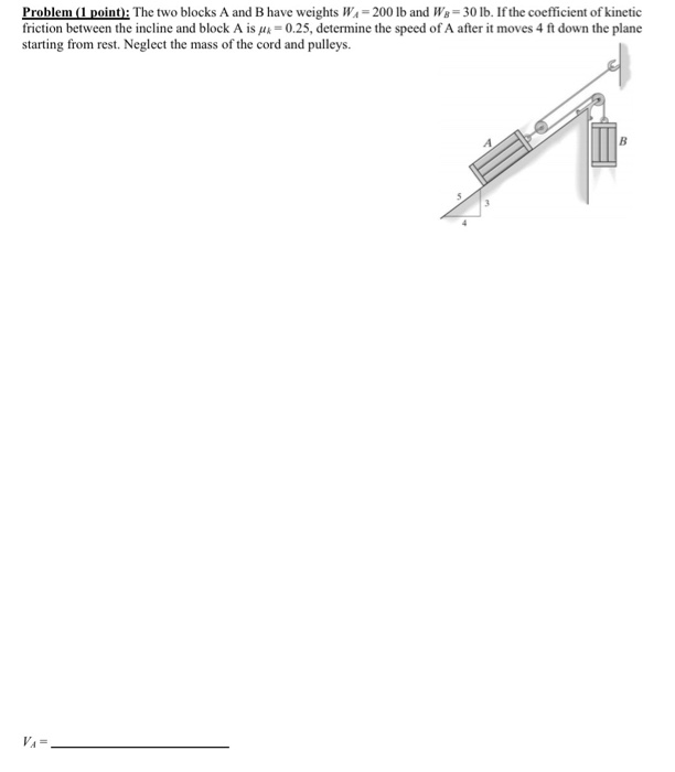 Solved Problem (1 point): The two blocks A and B have | Chegg.com