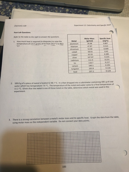 Solved Chemistry 120 Experiment 12. Calorimetry and Specific | Chegg.com