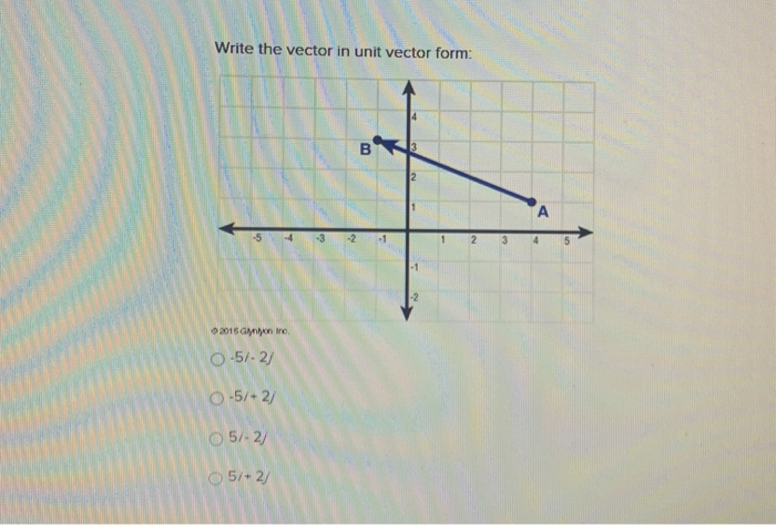 Solved Write the vector in unit vector form: 1 2 3 2015 | Chegg.com