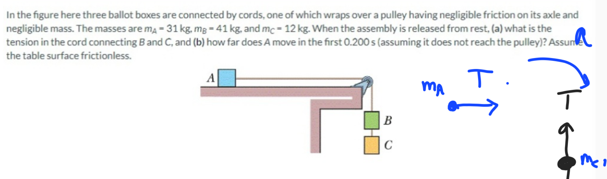 Solved In the figure here three ballot boxes are connected | Chegg.com