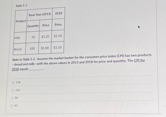 Solved Table 5-2 Refer to Table 5-2. Assume the market | Chegg.com Solved Table 5-2 Refer to Table 5-2. Assume the market | Chegg.com