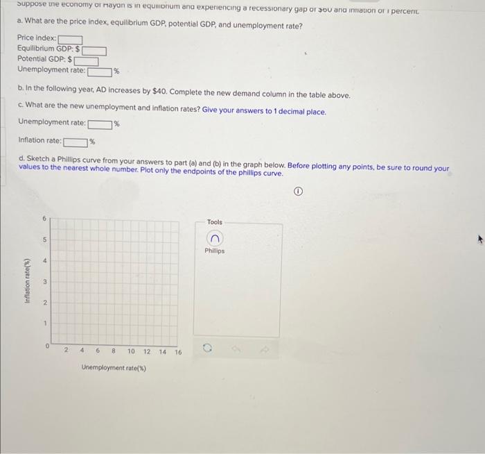 Solved The data in the table below show Haydn's aggregate | Chegg.com