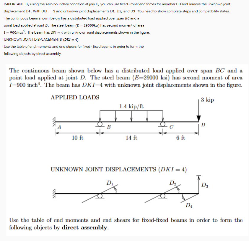 Solved The continuous beam shown below has a distributed | Chegg.com