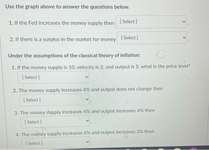 Solved The graph below presents the classical theory of | Chegg.com