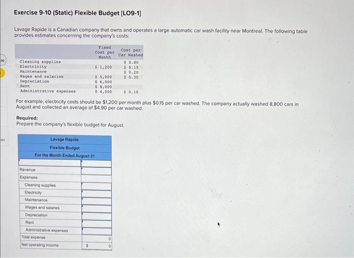 Solved Lavage Rapide is a Canadian company that owns and | Chegg.com