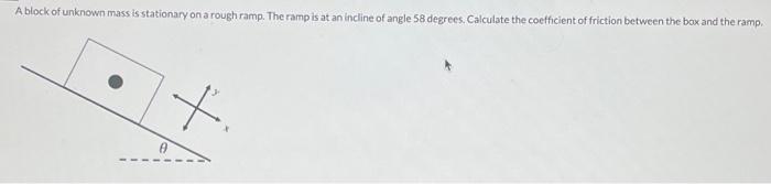 Solved A block of unknown mass is stationary on a rough | Chegg.com