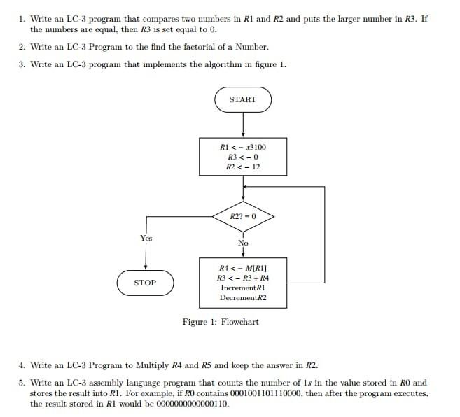 Solved 1. Write an LC-3 program that compares two numbers in | Chegg.com