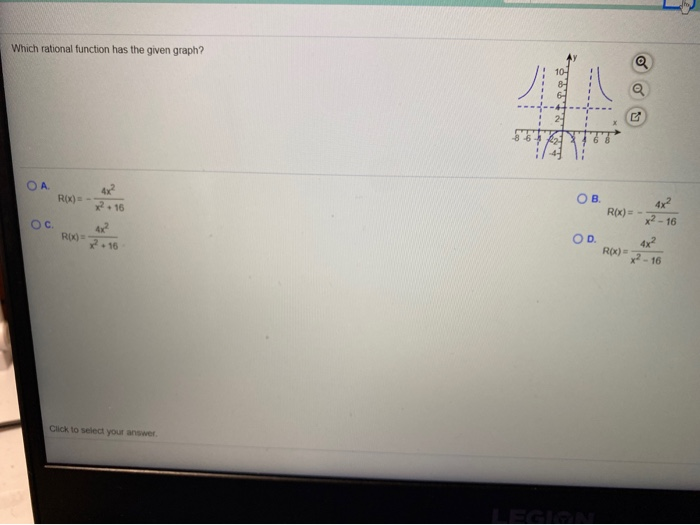 Solved Which rational function has the given graph? ... OA | Chegg.com