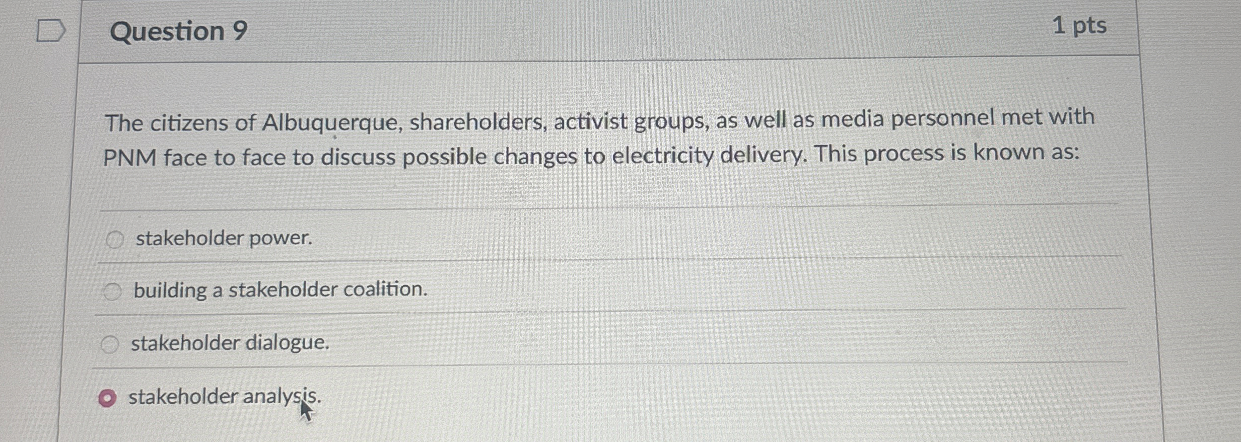 Solved Question 91 ﻿ptsThe citizens of Albuquerque, | Chegg.com
