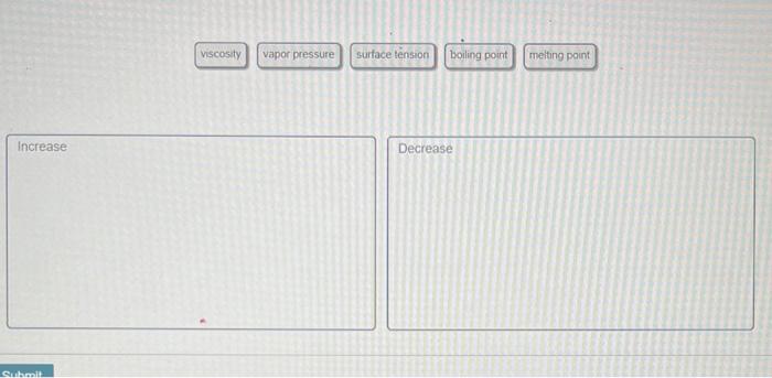 Solved Increase Decrease \begin{tabular}{|l|l|l|l|} \hline | Chegg.com