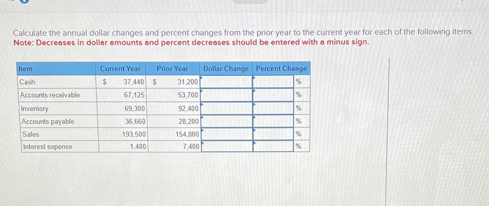 Solved Calculate the annual dollar changes and percent | Chegg.com