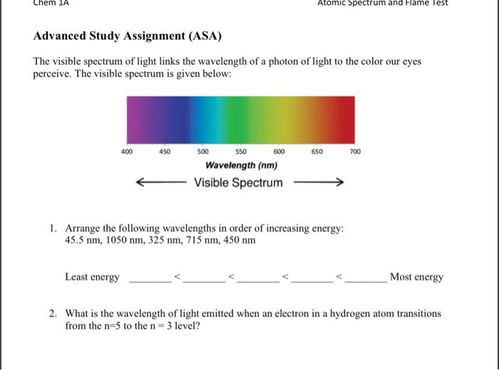 Solved Advanced Study Assignment (ASA) The visible spectrum | Chegg.com