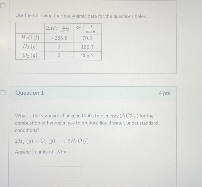 Solved Use the following thermodynamic data for the | Chegg.com