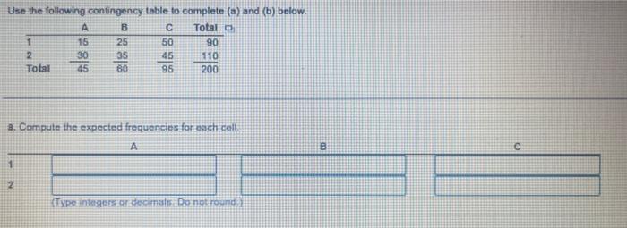 Solved Use the following contingency table to complete (a) | Chegg.com