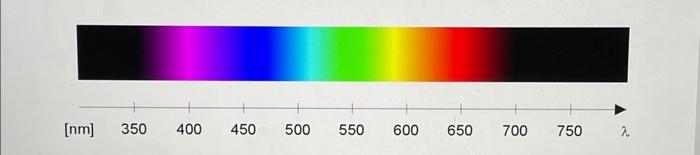Solved 2. Strontium has a visible line in its spectrum at | Chegg.com