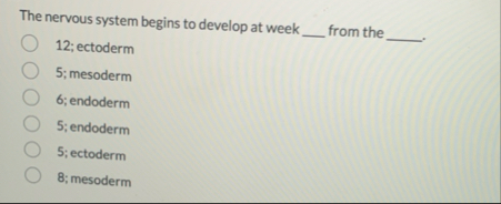 [Solved]: The nervous system begins to develop at week from